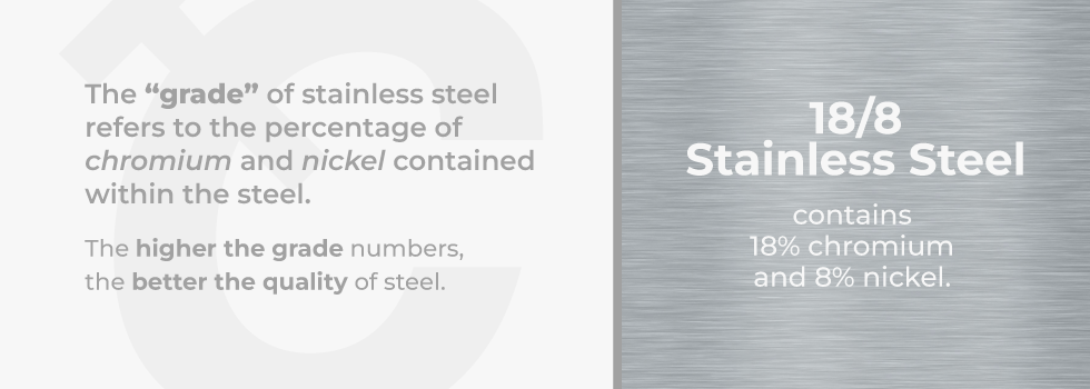 A Guide to Stainless Steel Sink Gauges