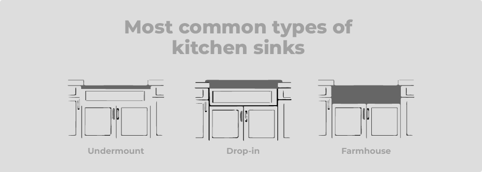 Guide to choosing the perfect kitchen sink size for your cabinet